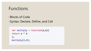 Learn to Code with JavaScript - Choose Your Own Adventures | PPTX