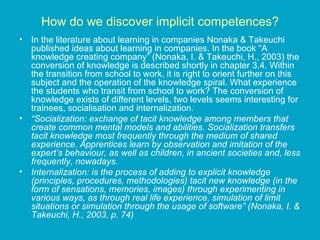 Learn2work2011 | PPT