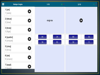 Learn 50 Languages | PPT