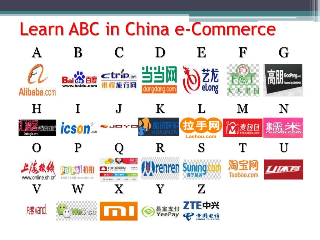 Learn ABC In CHINA e-Commerce