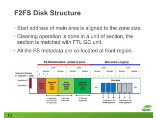 Learn about log structured file system | ODP | Operating Systems ...