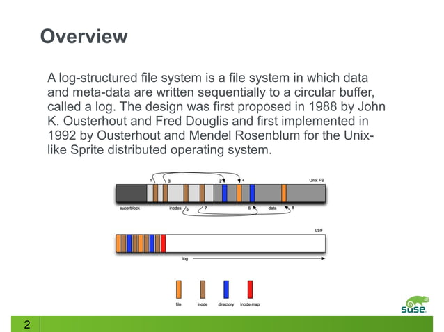 Learn About Log Structured File System Odp Operating Systems