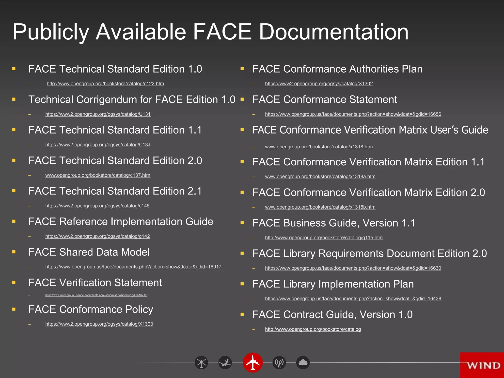 Learn About the FACE Standard for Avionics Software and a Ready-to-Go ...
