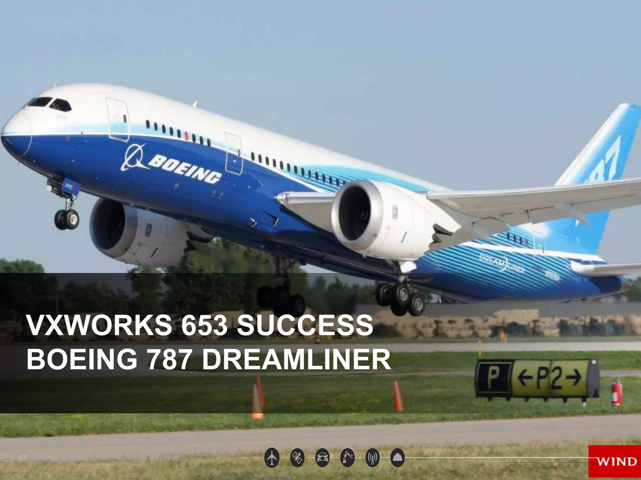 Learn About the FACE Standard for Avionics Software and a Ready-to-Go ...