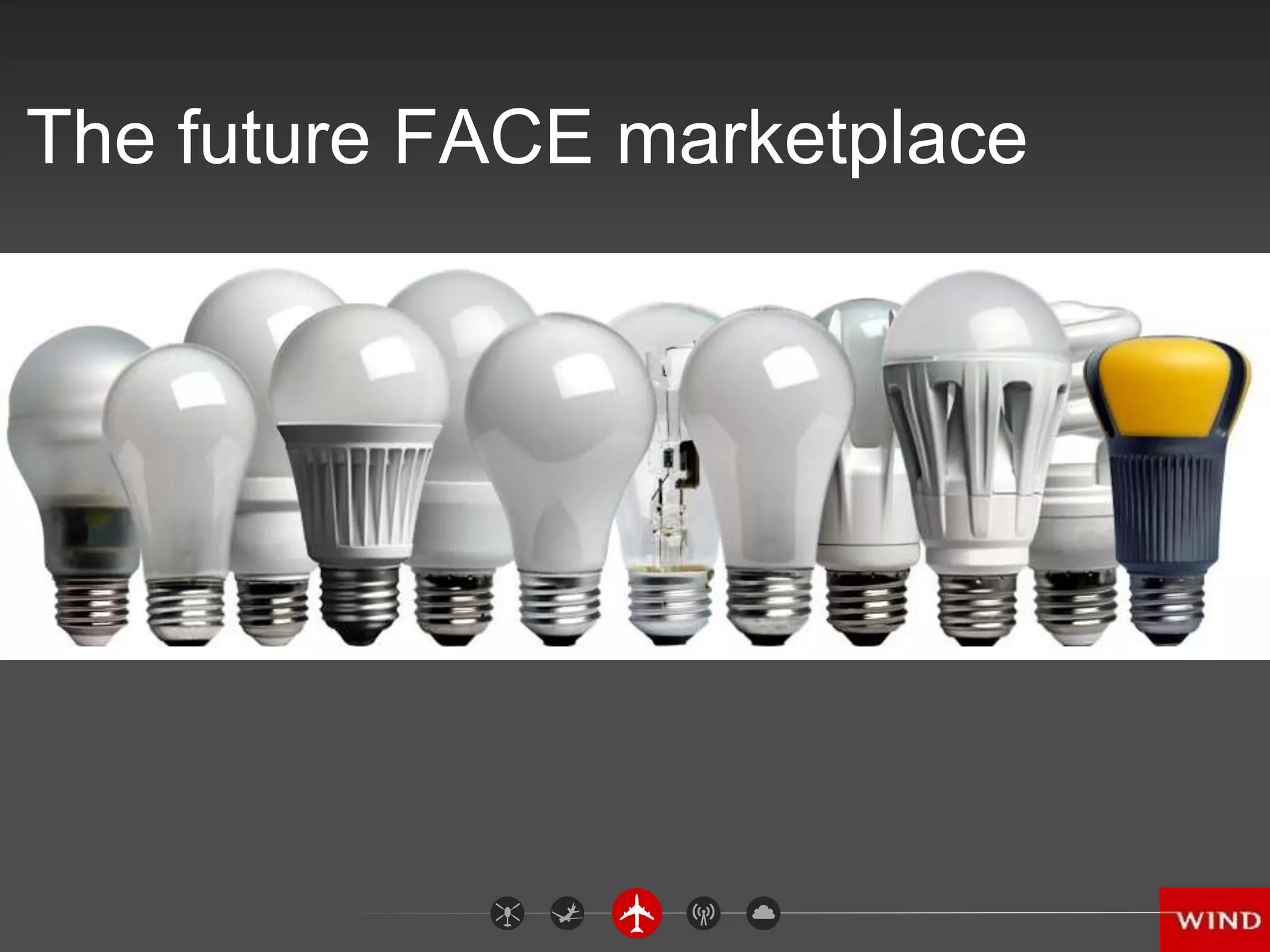 Learn About the FACE Standard for Avionics Software and a Ready-to-Go ...