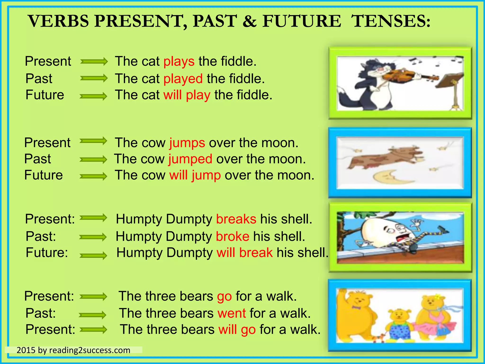 Verbs - Teach Verbs using Nursery Rhymes and Fairytales | PPTX