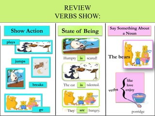 Verbs - Teach Verbs using Nursery Rhymes and Fairytales | PPTX