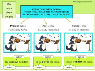 Verbs - Teach Verbs using Nursery Rhymes and Fairytales | PPTX