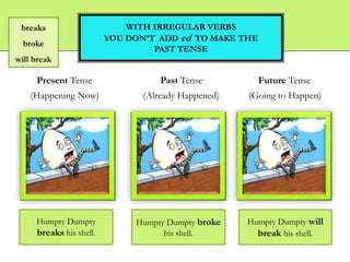 Verbs - Teach Verbs using Nursery Rhymes and Fairytales | PPTX