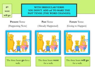 Verbs - Teach Verbs using Nursery Rhymes and Fairytales | PPTX