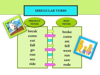 Verbs - Teach Verbs using Nursery Rhymes and Fairytales | PPTX
