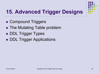 Oracle Database 11g: Learn and Master PL/SQL | Course Outline | PPT