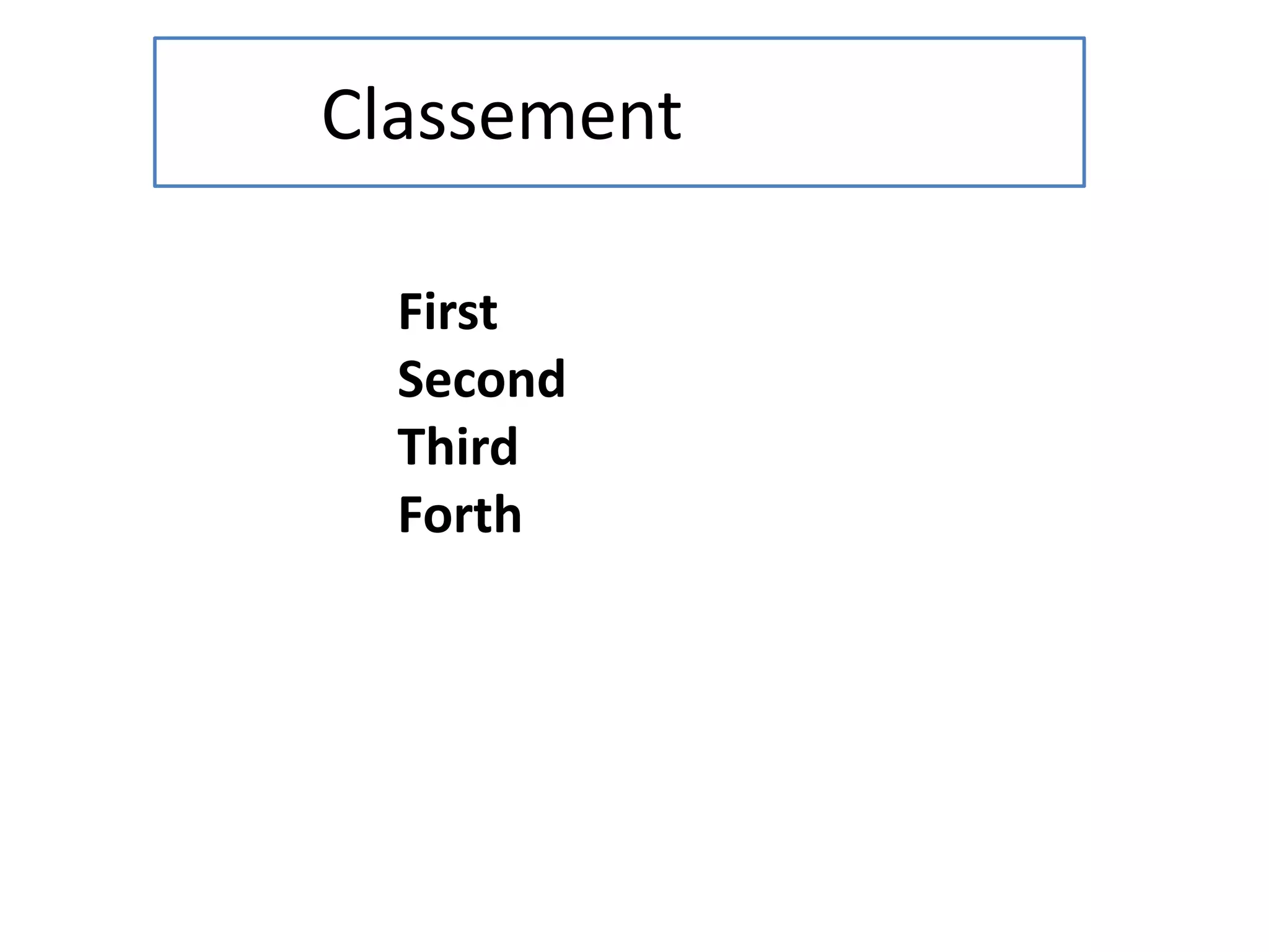 Learn arabic lesson #3 | PPT