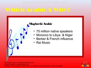 Learn Arabic in Brisbane with Nadia | PPT | Education