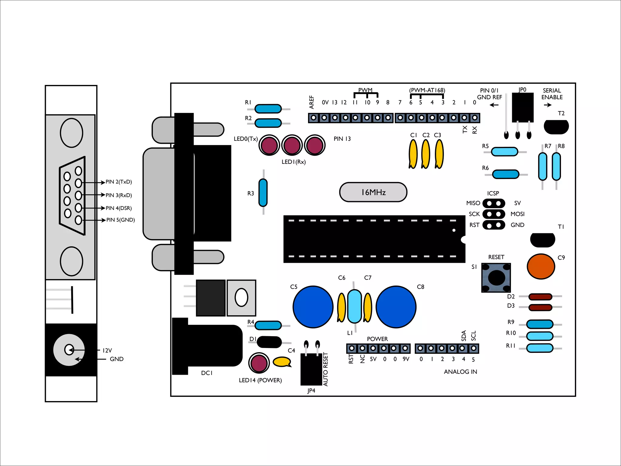 Learn Arduino Hardware Pdf Computer Peripherals Computing 1645