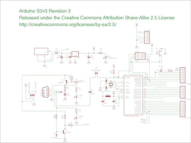 Learn arduino hardware | PDF | Computer Peripherals | Computing