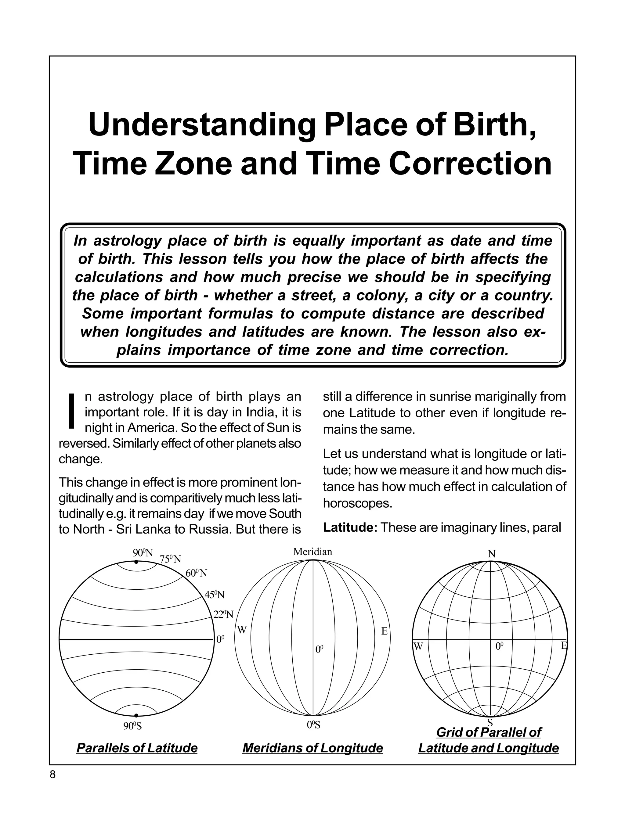 Learn astrology | PDF