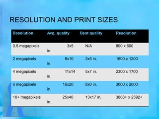 Learn basic photography in detail | PPTX