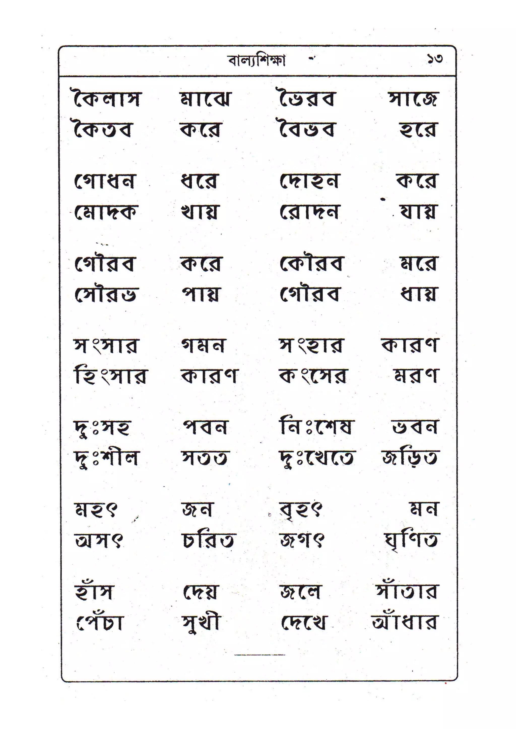 Learn bengali | PDF