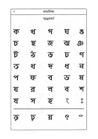 Learn bengali | PDF