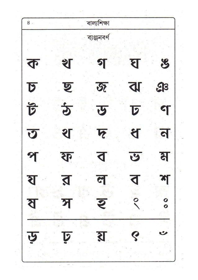 Learn bengali | PDF