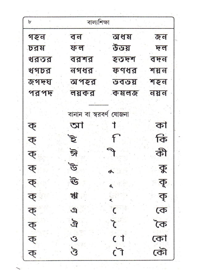 Learn bengali | PDF