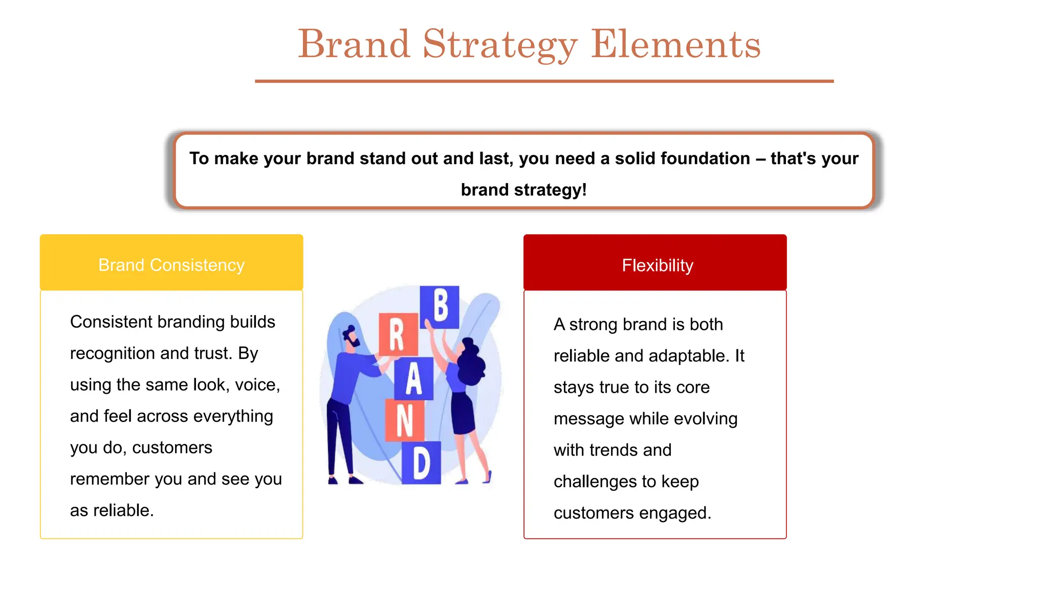 Learn Brand Strategy In 12 Minutes | What Is Brand Strategy | Why ...