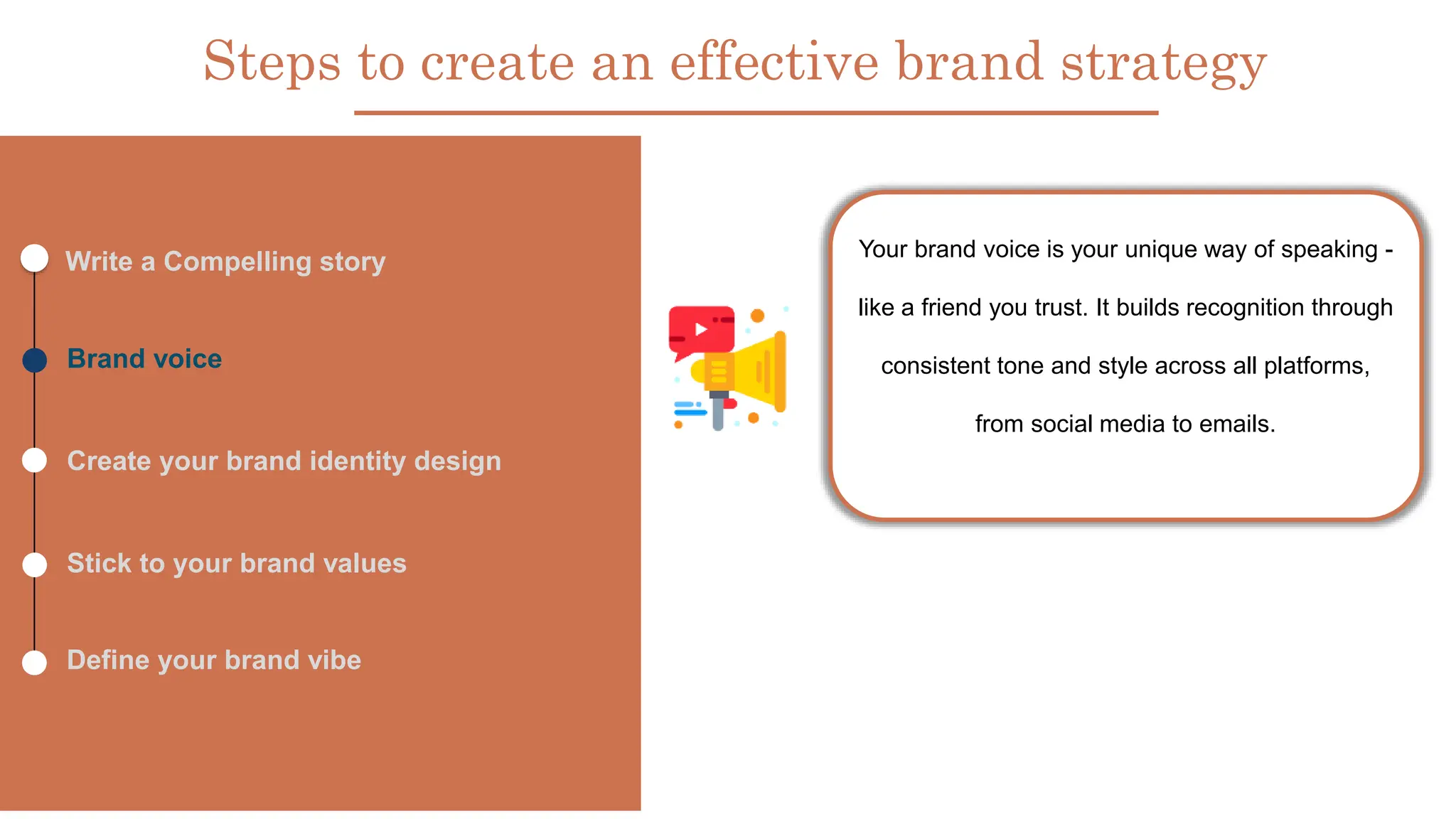 Learn Brand Strategy In 12 Minutes | What Is Brand Strategy | Why ...