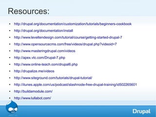 Beginners Guide to Drupal | ODP