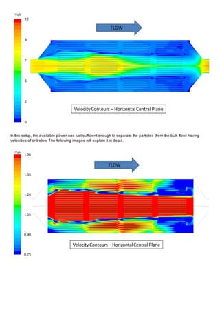 Electrostatic Precipitators (ESP) Analysis Using CFD | PDF
