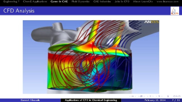 Applications of CFD in Chemical Engineering