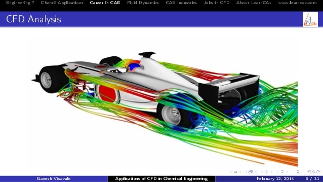 Applications of CFD in Chemical Engineering
