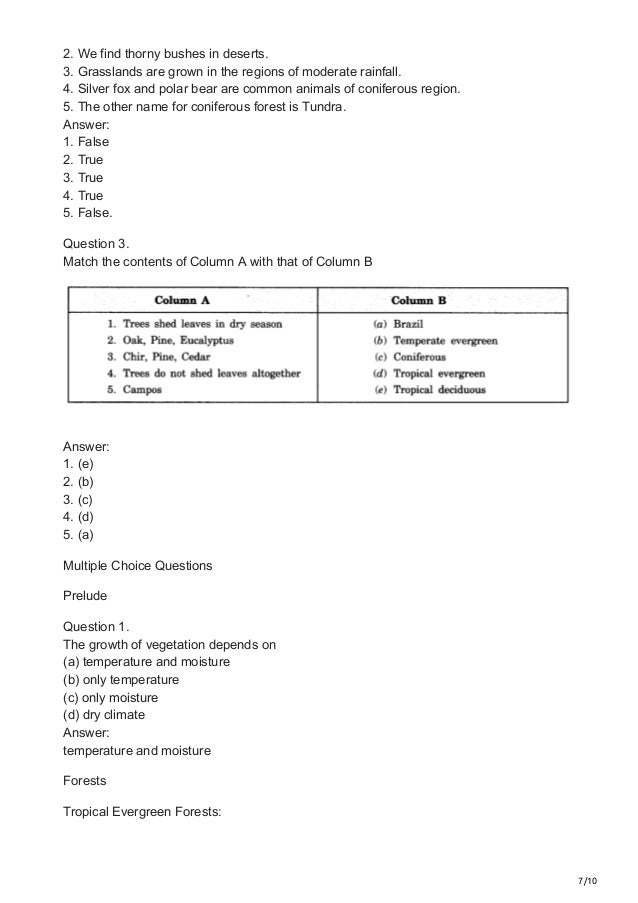 Learncbse.in natural vegetation and wild life class 7 extra questions ...