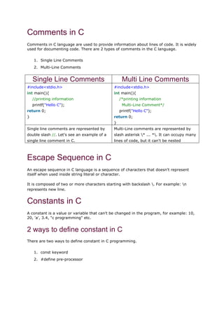 Learn c language Important topics ( Easy & Logical, & smart way of ...