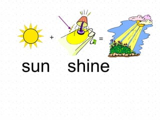 Learn compound words | PPT