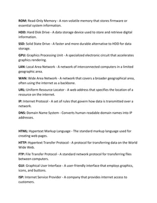 Learn Computer Abbreviations for Competitive Exams in Pakistan.pdf