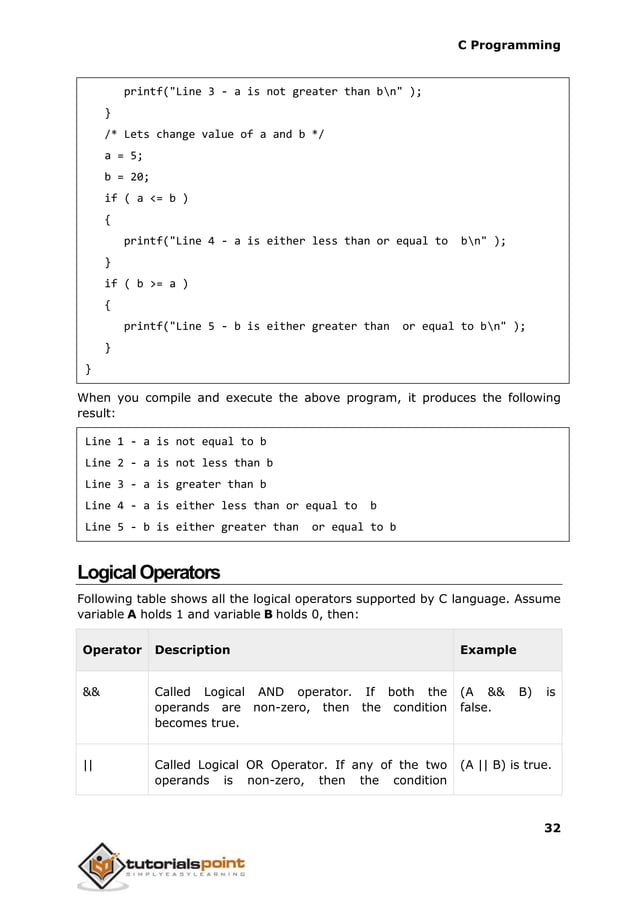 Learn C Programming Pdf