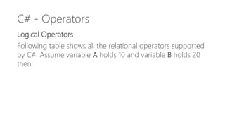 Learn C# Programming - Operators | PPT