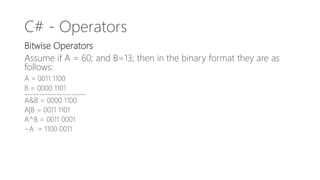 Learn C# Programming - Operators | PPT