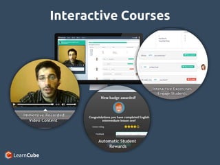 LearnCube - Virtual Classroom software designed to teach English online ...
