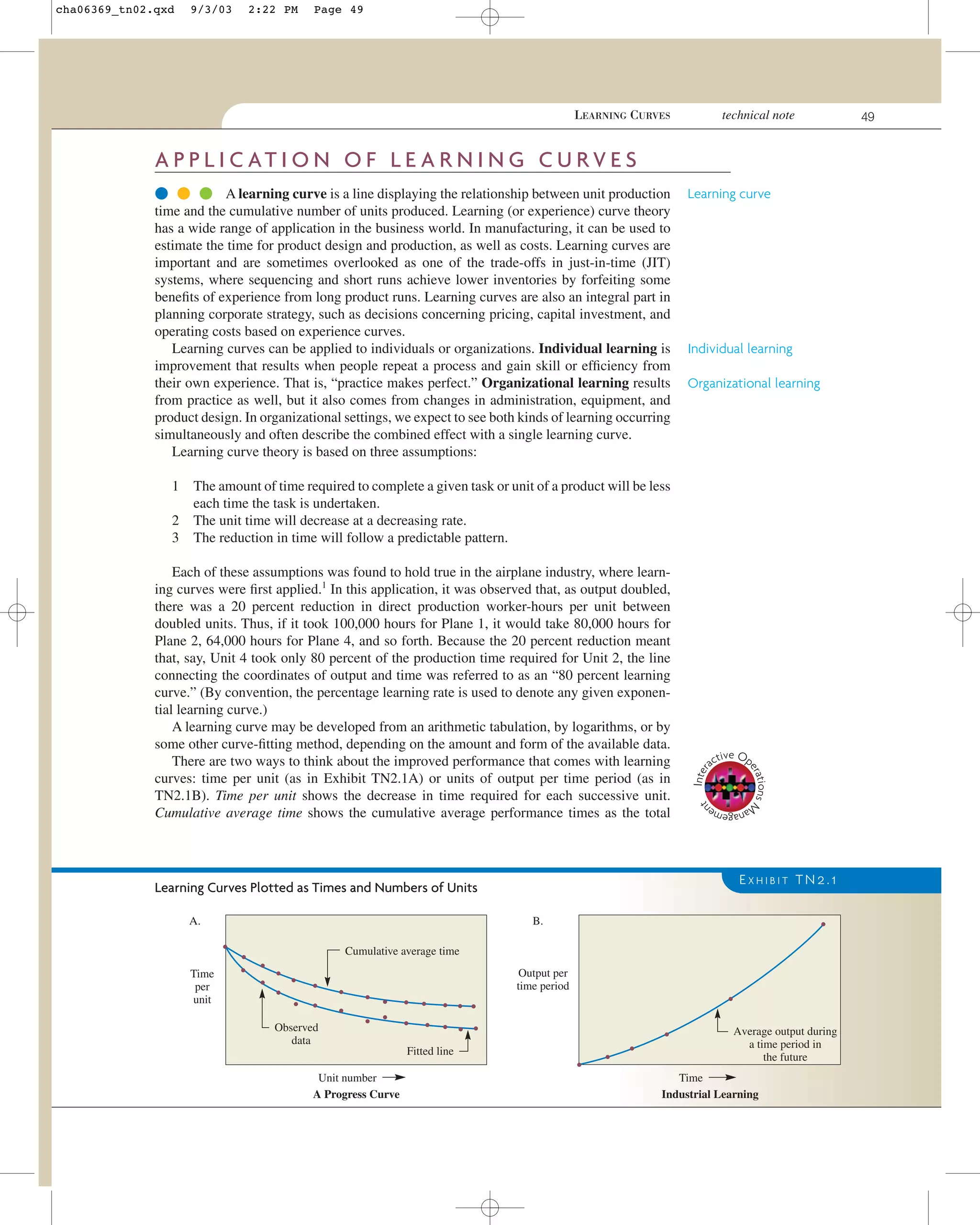 Learn curve | PDF