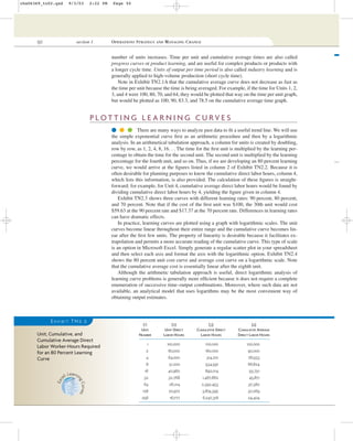 Learn curve | PDF | Business Administration | Business