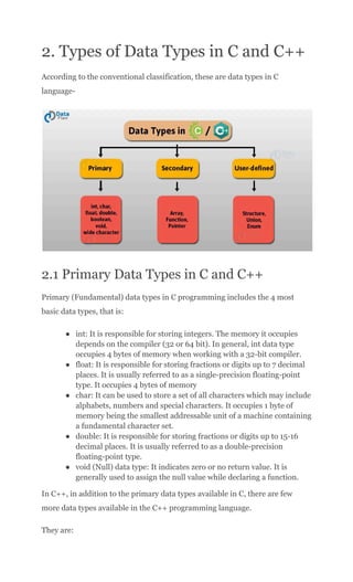 Learn Data Types in C and C++ with Examples and Quizzes in Just 4 mins.pdf