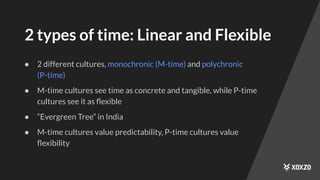 The Culture Map - LearnDay@Xoxzo #8 | PDF