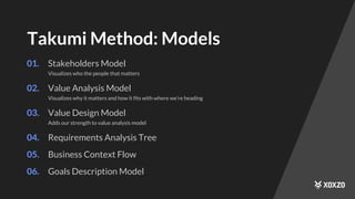The Takumi Method - LearnDay@Xoxzo #1 | PPT