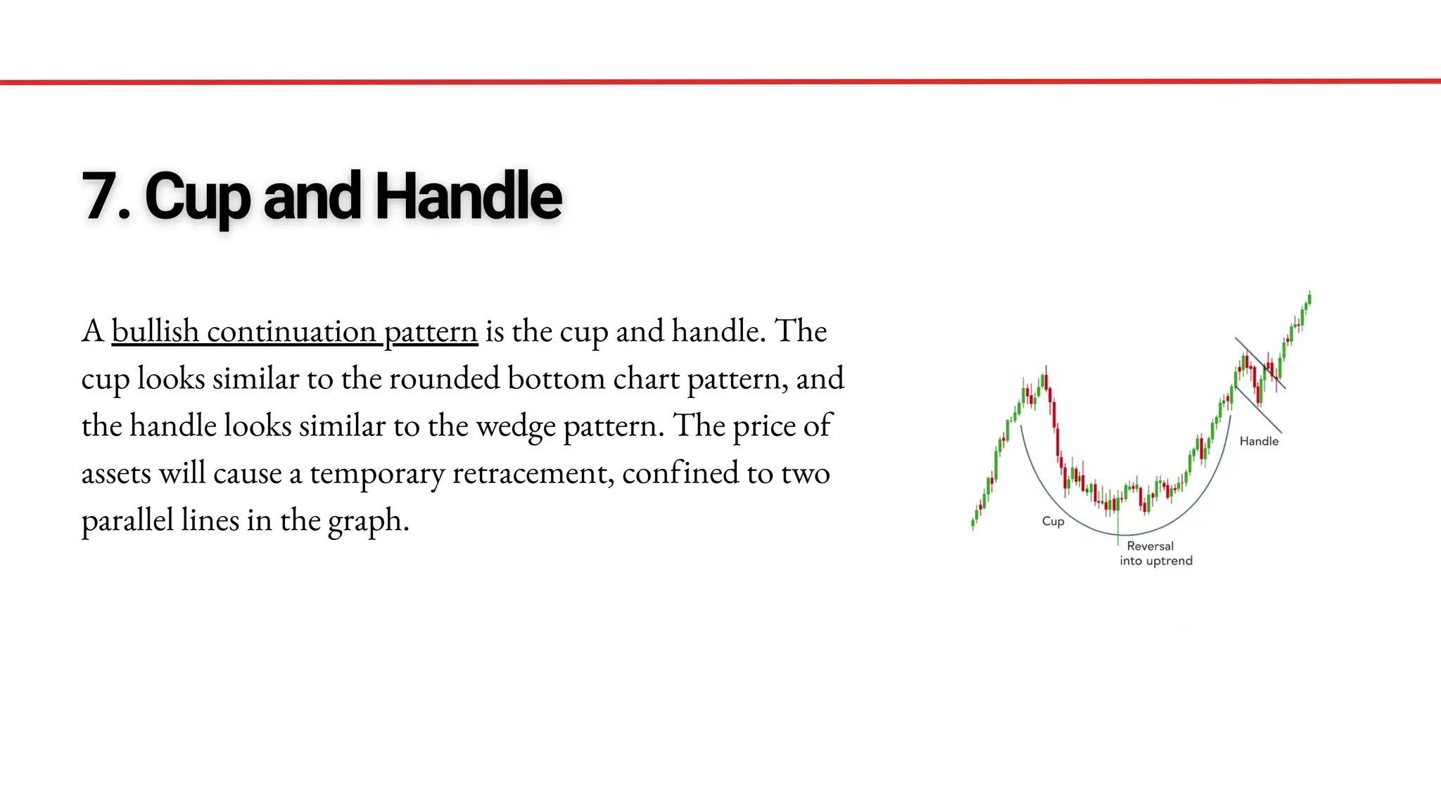 Learn Different Types of Chart Patterns - Flows Trading | PDF