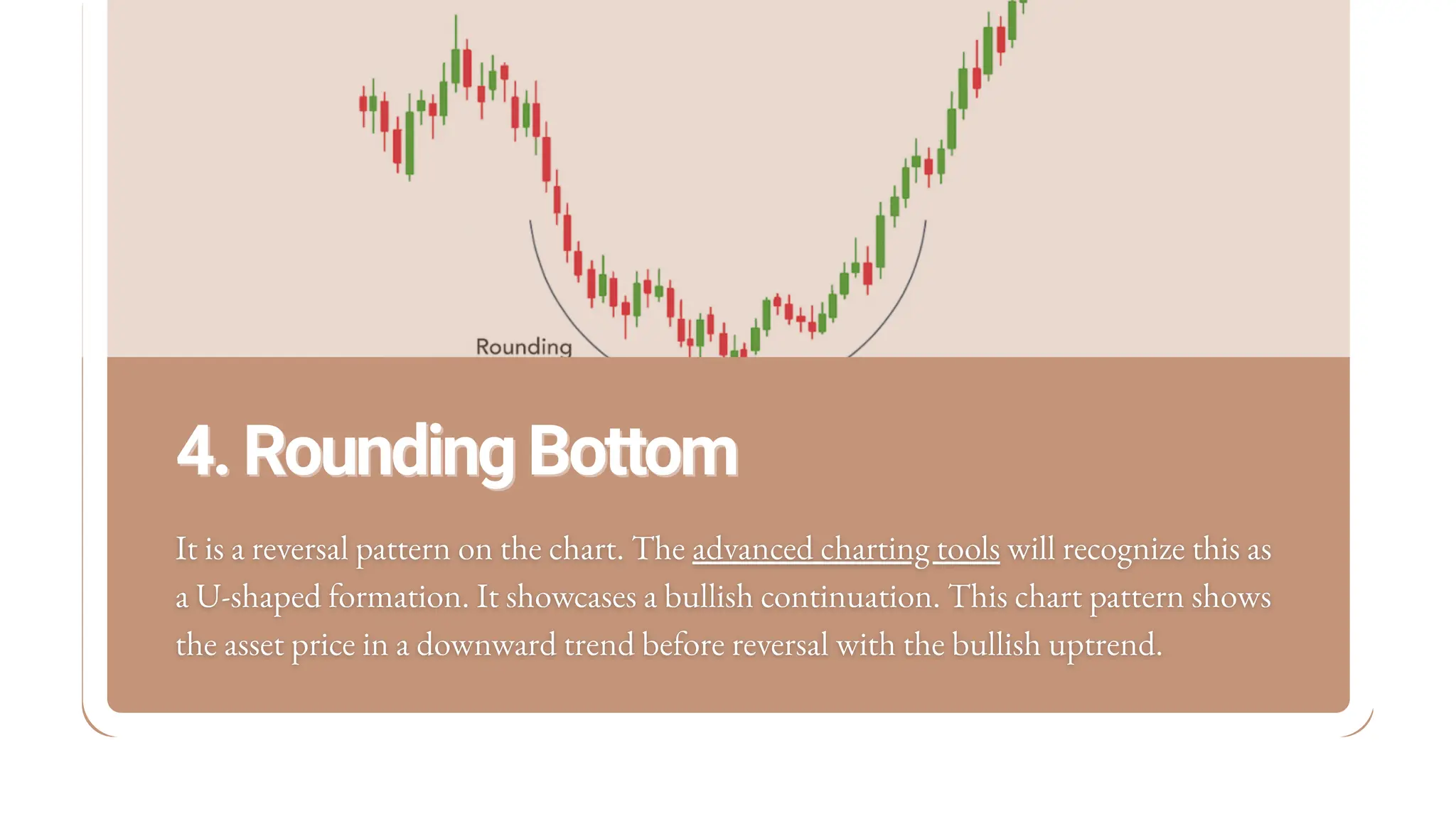 Learn Different Types of Chart Patterns - Flows Trading | PPT