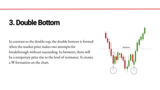 Learn Different Types of Chart Patterns - Flows Trading | PPT