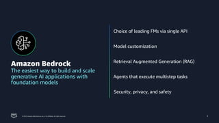 Learn, Discover & Build- Generative AI powered Intelligent Document Processing (PDF Slide ...