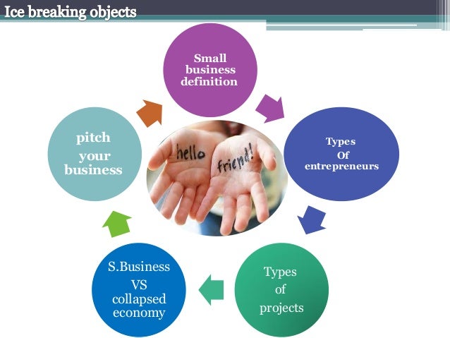 How to Turn Your Business Idea into Reality! How to Turn Your Business Idea into Reality!